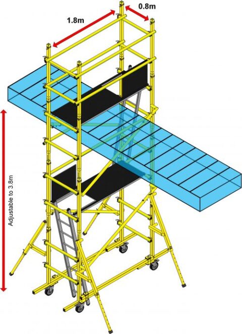 LOBO Case Study Solution – Amazon Distribution Centre - lobosystems.com